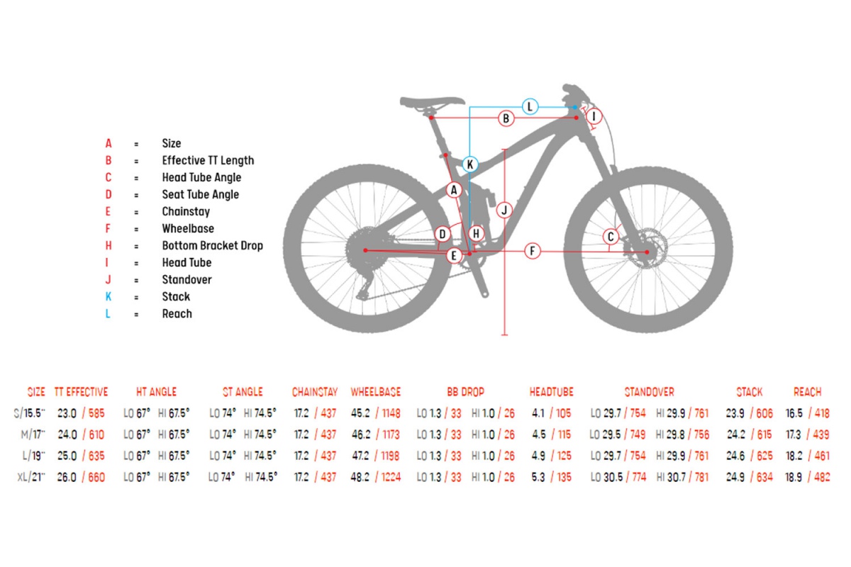 Jamis Portal C1 Dissected - Take a look at the 3VO equipped bike