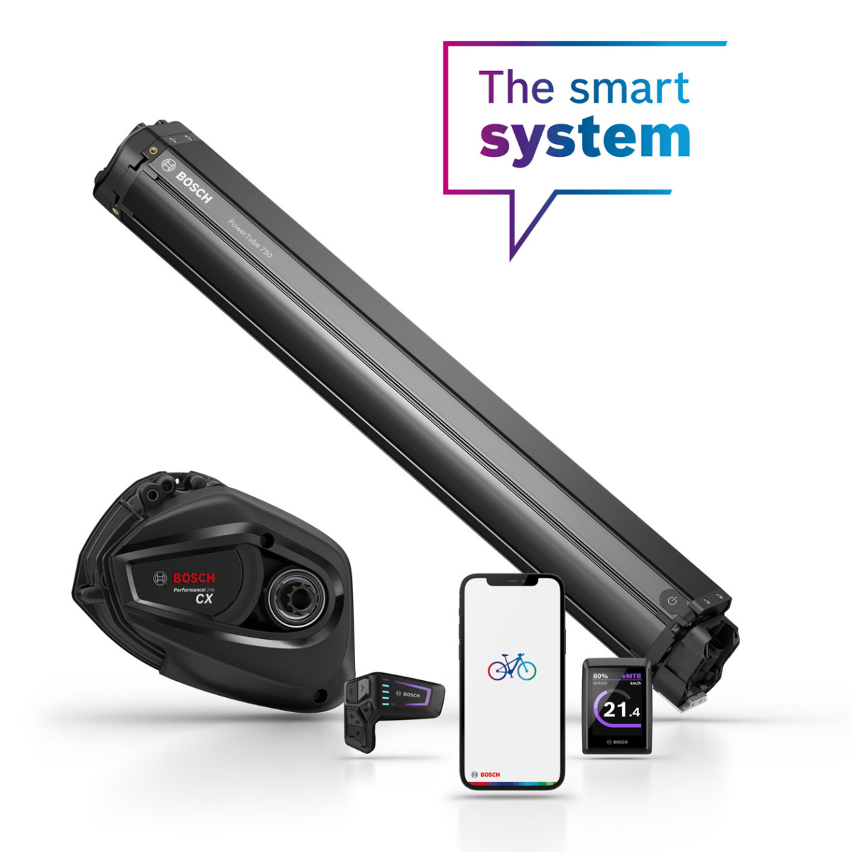 Bosch Announces eBike Smart Systems | The Loam Wolf