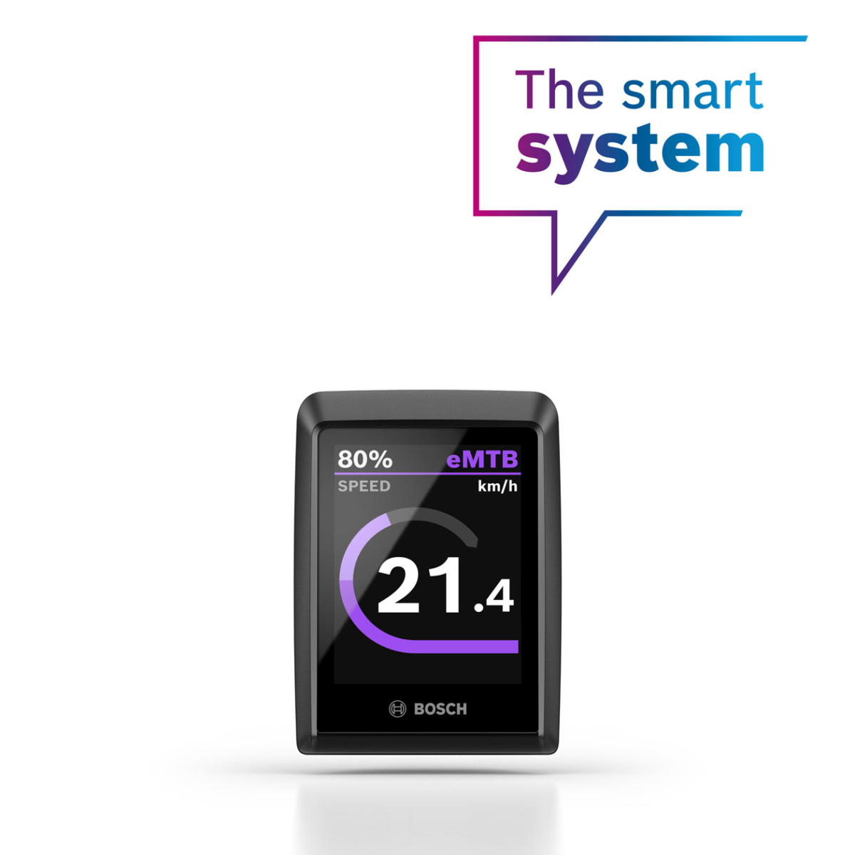 Bosch Announces eBike Smart Systems | The Loam Wolf