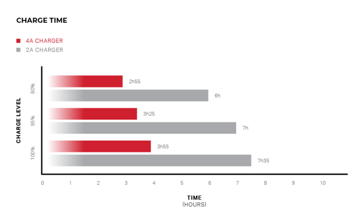 Rocky Mountain's Next Generation Dyname System | The Loam Wolf