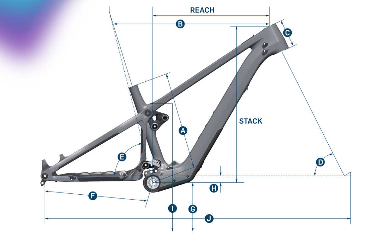 The New Pivot Shuttle SL | The Loam Wolf