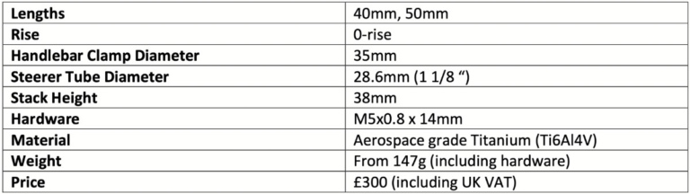 MYTHOS Releases 3D Printed Titanium IXO Stem | The Loam Wolf
