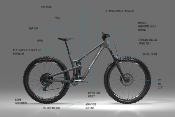 Propain Launches the All-New Tyee | The Loam Wolf