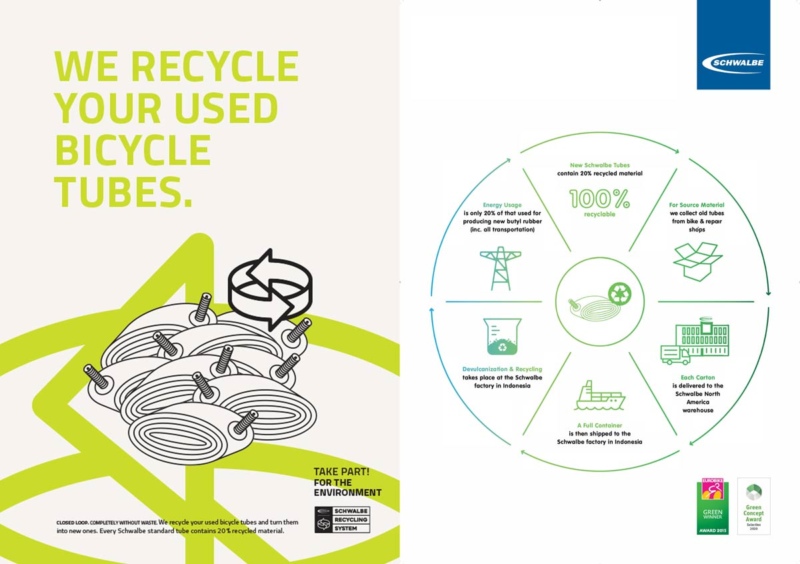 Schwalbe Launches U.S. Tube Recycling Program | The Loam Wolf