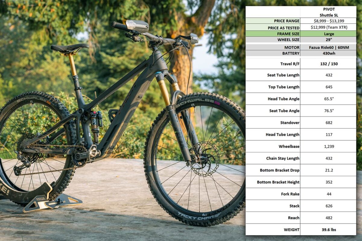 Pivot Shuttle SL Lightweight eMTB Review | The Loam Wof