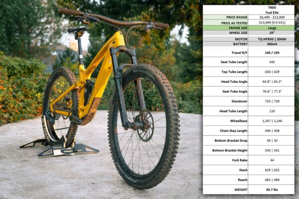 Trek Fuel EXe Lightweight eMTB Review | The Loam Wolf