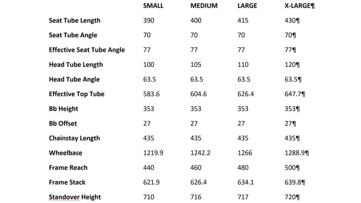 Polygon Collosus N7 - Bikeera