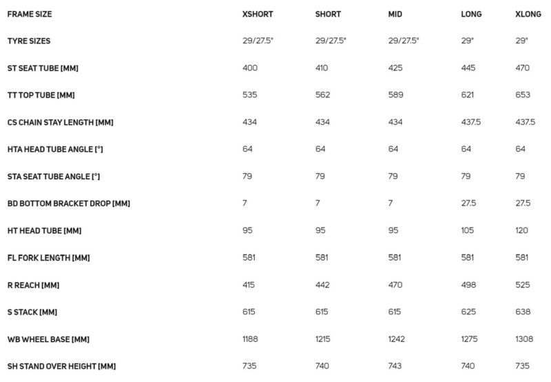 Merida One-Sixty 700 All-Mountain Bike Review | The Loam Wolf