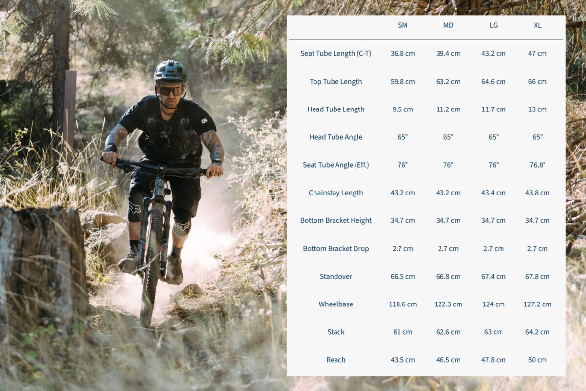Pivot Shuttle SL Review | 2024 eMTB Lite Roundup | The Loam Wolf