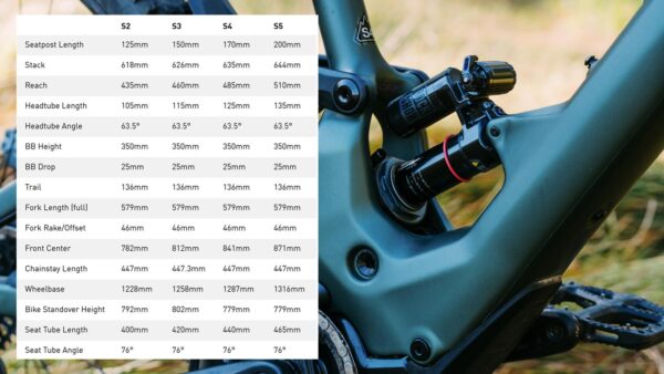 Specialized Kenevo SL 2 Review | 2024 eMTB Lite Roundup | The Loam Wolf
