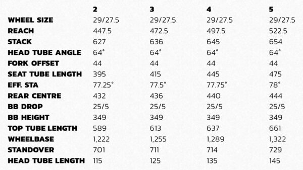 Norco Sight VLT CX C1 Review | 2025 eMTB Shootout | The Loam Wolf