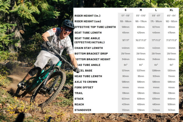 Revel ReRun Review - 2025 Lightweight eMTB Shootout | The Loam Wolf